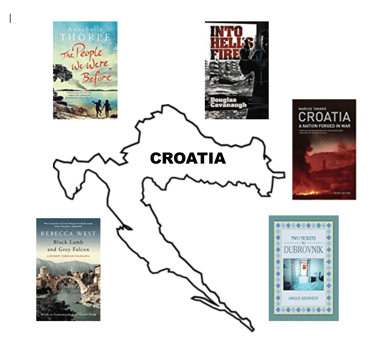 Five great books set in Croatia Blog | TripFiction